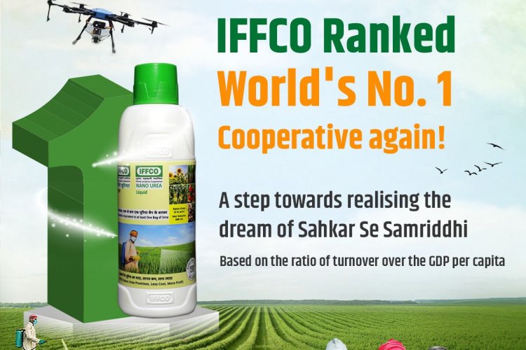 IFFCO ranked No. 1 in top 300 cooperatives of world - Farmer News ...