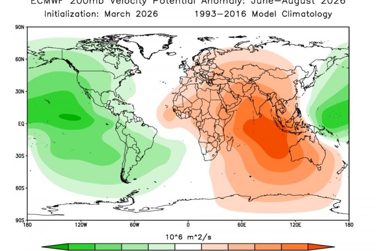 El Niño Likely Until May, Super El Niño Signs By August, Likely To ...